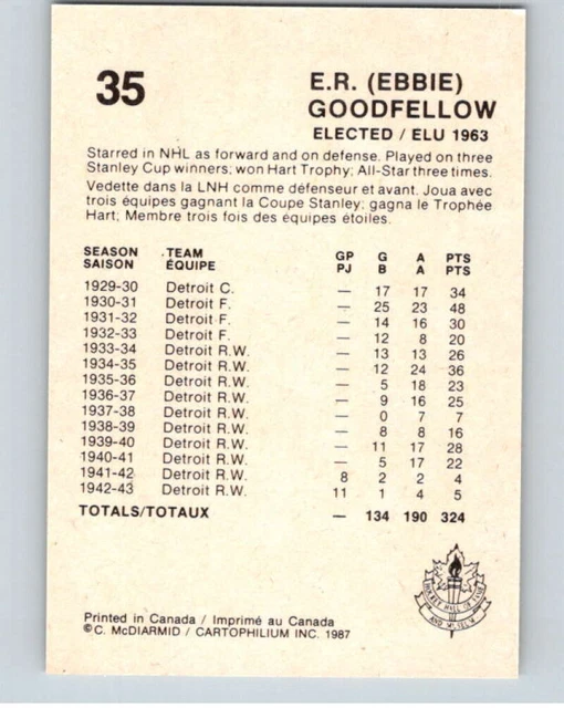 1987 CARTOPHILIUM HOCKEY Hall of Fame #35 Ebbie Goodfellow V53997 $3.99 ...