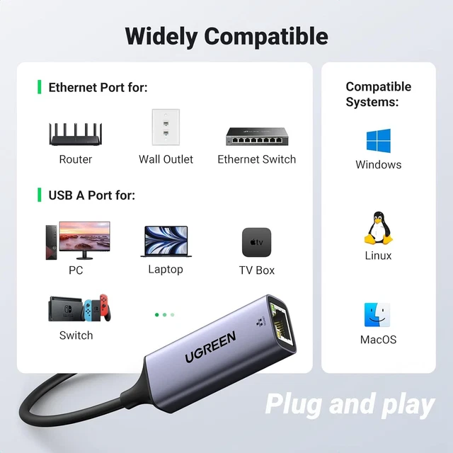 UGREEN USB ETHERNET Adapter, USB 3.0 to1000 Mbps Gigabit Network ...