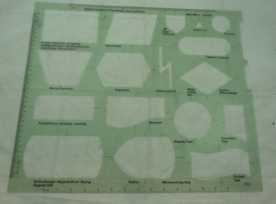 Vintage Flowchart Template FOR SALE! - PicClick