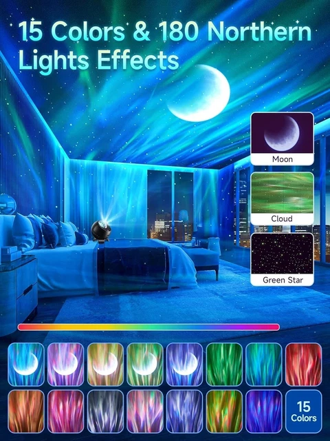 GALAXY STAR PROJECTOR Aurora Light Bluetooth White Noise Ceiling Lamp £ ...