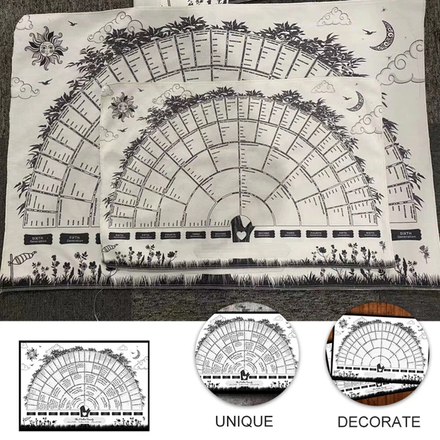 FAMILY MEMBERS POSTER Genealogy Forms Tree Diagram Handwriting £11.29 ...