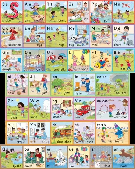 JOLLY PHONICS WALL Frieze: In Print Letters (American English Edition ...