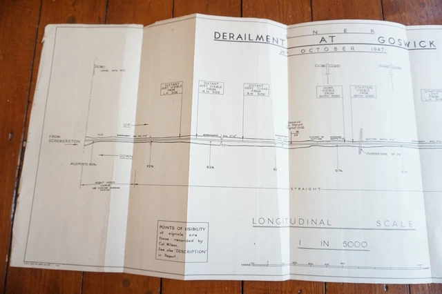 1947 LNER GOSWICK Railway Track Plan Map Diagram £13.59 - PicClick UK