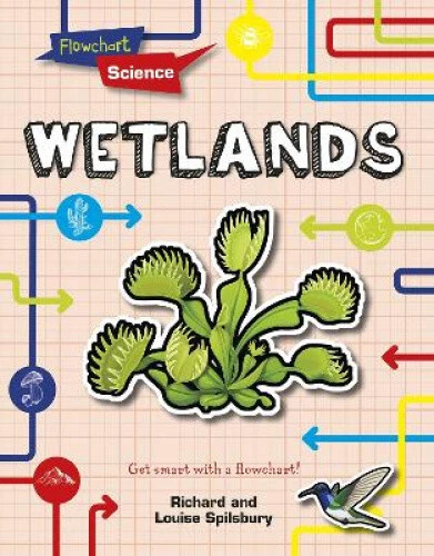 WETLANDS (FLOWCHART SCIENCE: Habitats and Ecosystems) by Louise ...