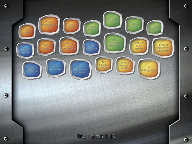 SOUS MAIN PC Couleur Avec Raccourcis Clavier EUR 20,00 - PicClick FR