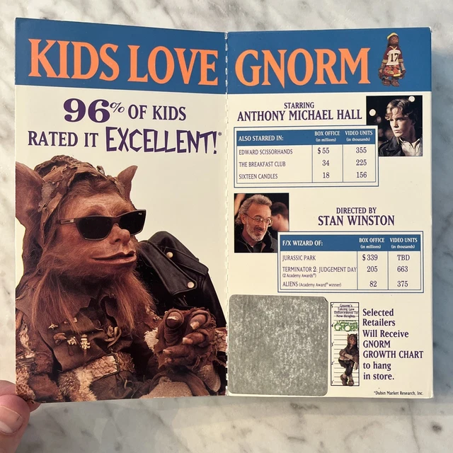 THE ADVENTURES OF A Gnome Named Gnorm (VHS, 1994) RARE Screening Copy ...