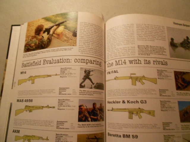 INSIDE THE SPRINGFIELD Armory M14 M-14 M1A Best Article Ever Cutaway £ ...