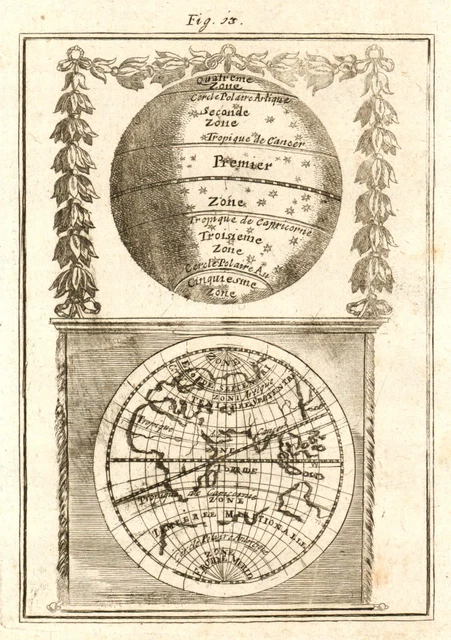 WELTKARTE HIMMEL UND Erde Original Kupferstich Landkarte Mallet 1719 EUR 50,00 - PicClick DE