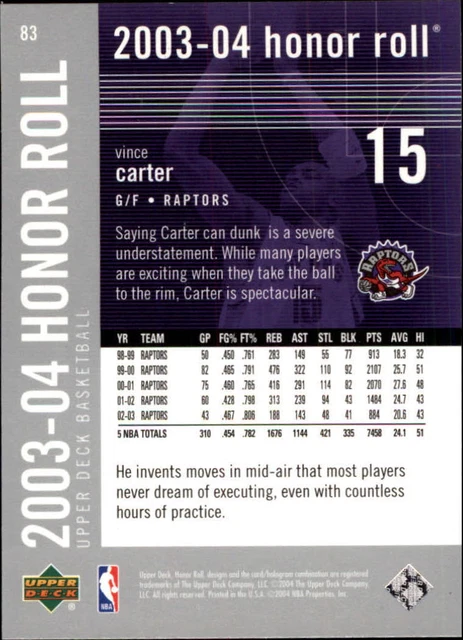 2003-04 UPPER DECK Honor Roll Toronto Raptors carte basketball #83 ...