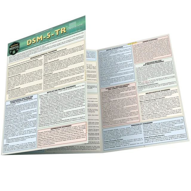 DSM-5-TR OVERVIEW: A QuickStudy Laminated Reference Guide £11.13 ...