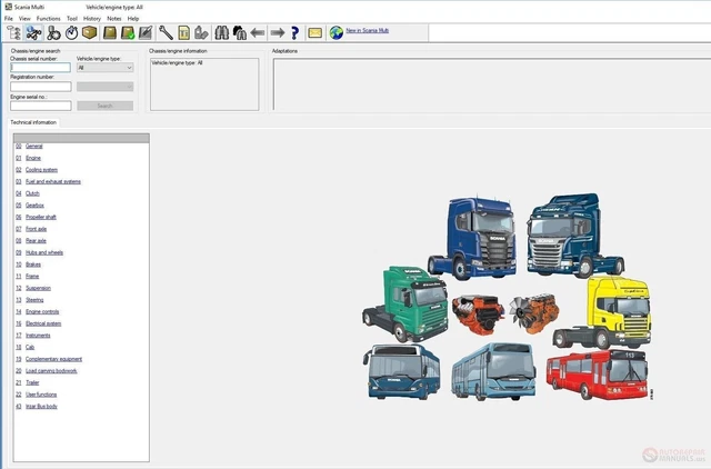 SCANIA MULTI 05/2025 Workshop Manual Wiring Diagrams Epc £99.99 ...