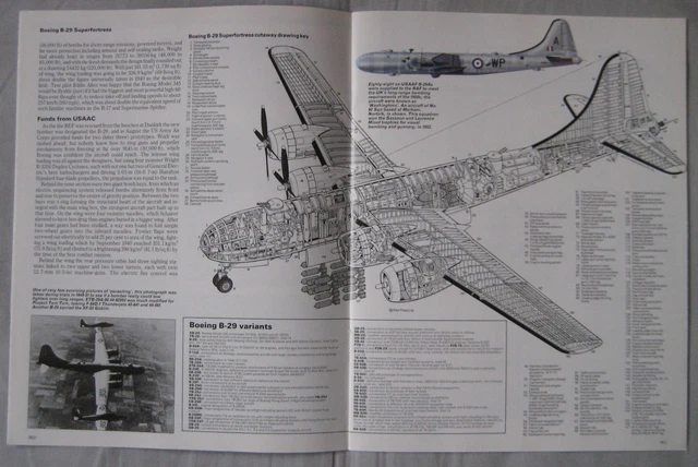 AIRPLANE ISSUE 35 Boeing B29 Cutaway & poster, Sopwith Snipe cutaway ...