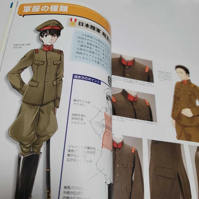 HOW TO DRAW Military Uniforms World armament Manga Art Technique Guide ...