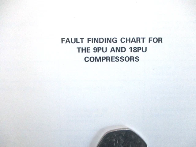 HYDROVANE COMPRESSORS FAULT Finding Chart For 9Pu/18Pu Compressors ...