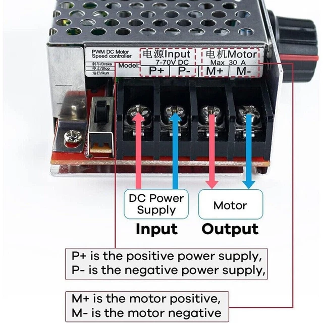 LONG TERM USE For PWM Controller for Efficient Brushed Motor Operation ...