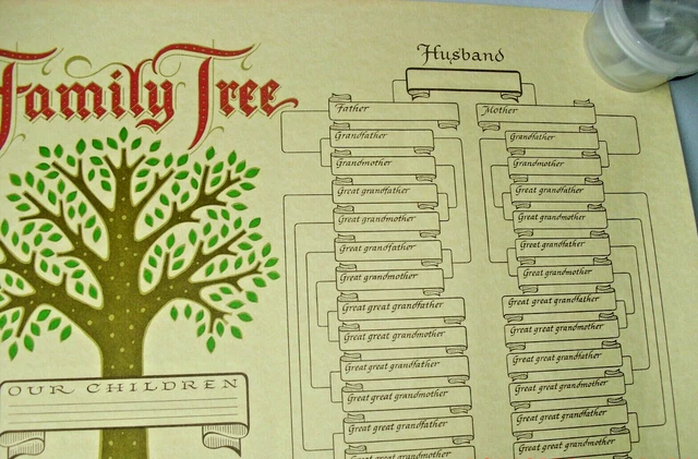 FAMILY TREE HISTORY Genealogy Paper Print Genetic Ancestry Chart Poster ...