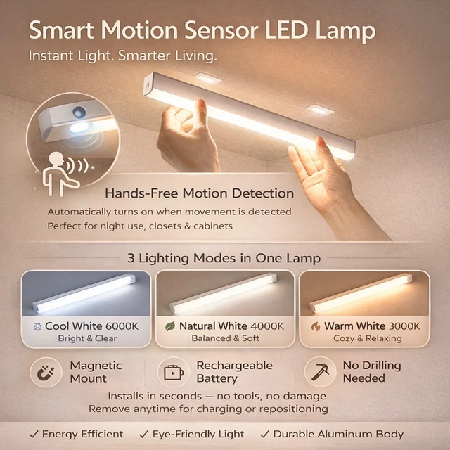 WIRELESS USB RECHARGEABLE Motion Sensor LED Bar Light Magnetic Cabinet ...