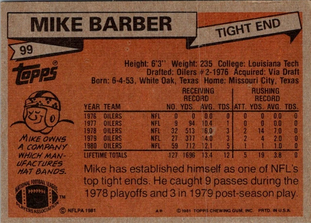 CARTA CALCIO 1981 Topps Mike Barber #99 Houston Oilers EUR 2,27 ...