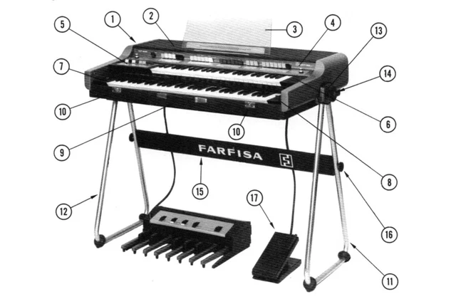 FARFISA VIP600 SERVICE Manual Schematic Diagram Schaltplan Schema PDF and Owners EUR 12,00 ...