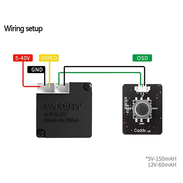 CADDX RATEL2 FPV Starlight Night Vision Blacklight Camera Low Latency ...
