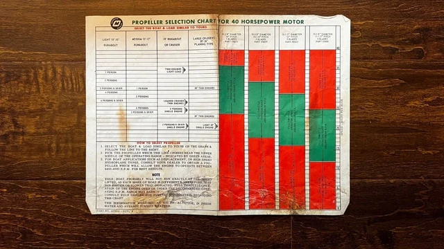 1967 JOHNSON PROPELLER Selection Chart for 40hp Motor Part No. 307610 ...