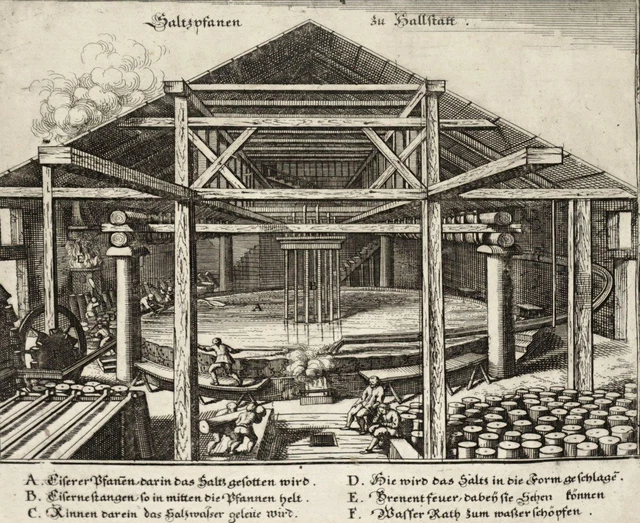 HALLSTATT - &SALTZPFANNEN zu Hallstatt" - Merian - Kupferstich um 1650 EUR 90,00 - PicClick DE