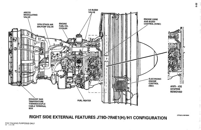 PRATT & WHITNEY JT9D Historical Engine Manual Technical archive rare ...