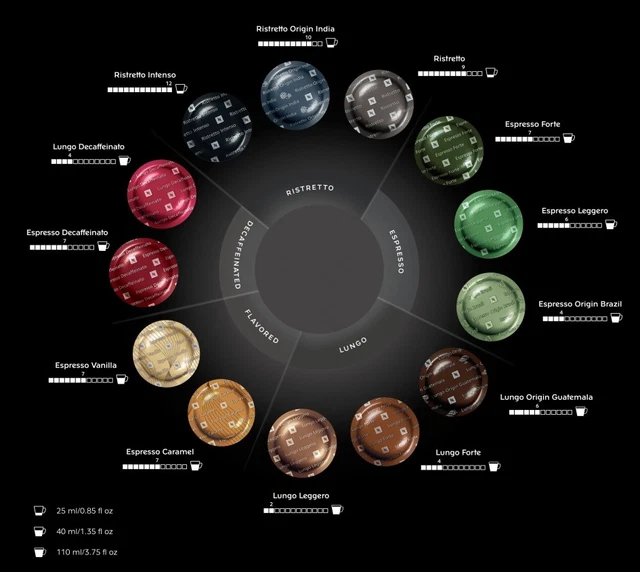 NESPRESSO PRO PODS X 260 Pack Sélection Complète 20 X 13 Capsules ...