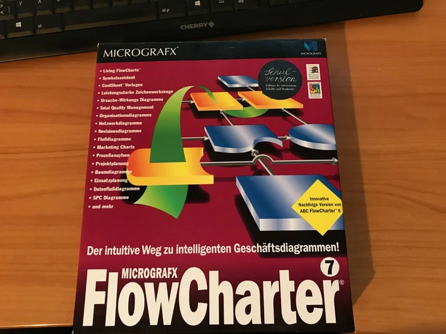 LOGICIEL FLOWCHARTER 7 micrographie version scolaire EUR 19,00 ...