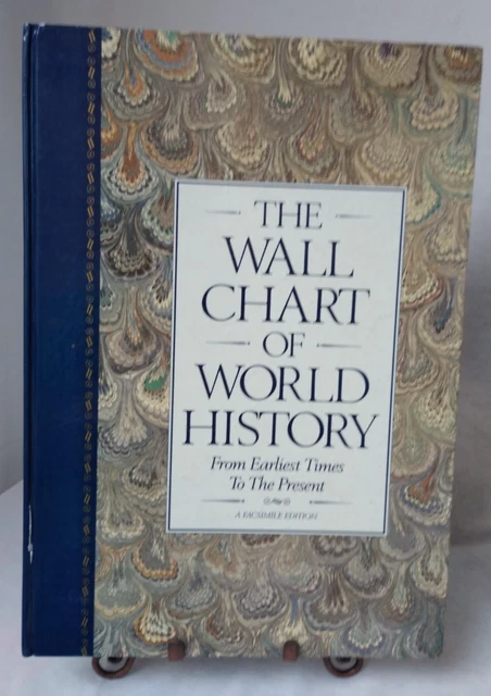 THE WALL CHART Of World History From Earliest Times To The Present 1995 ...