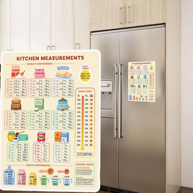 KITCHEN CONVERSION CHART Accurate Baking Metric System Conversion ChaK3 ...