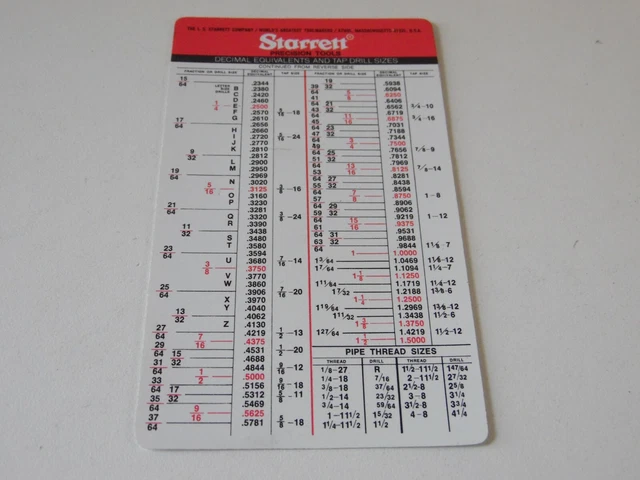 VINTAGE STARRETT DECIMAL EQUIVALENTS and TAP DRILL SIZES CARD $15.03 ...