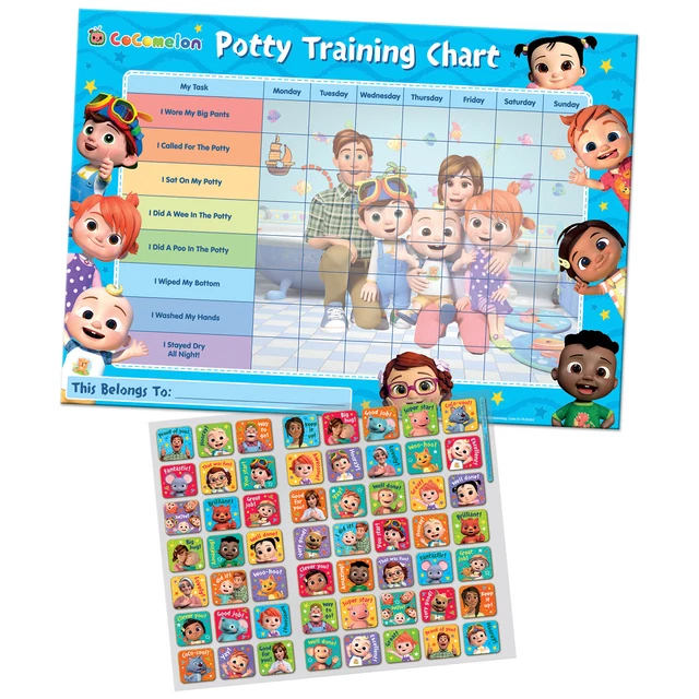 COCOMELON POTTY TRAINING Reward Chart with Stickers Reusable Behaviour ...