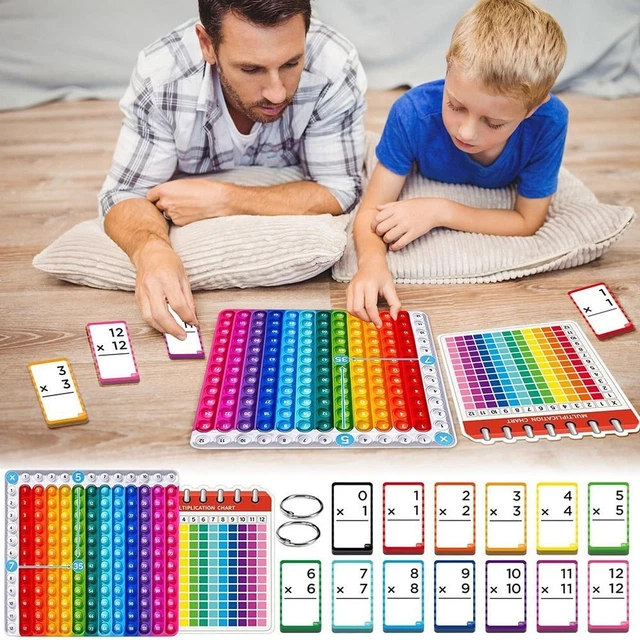 TIMES TABLE CHART Multiplication Flash Card Times Table Pop Game £14.89 ...