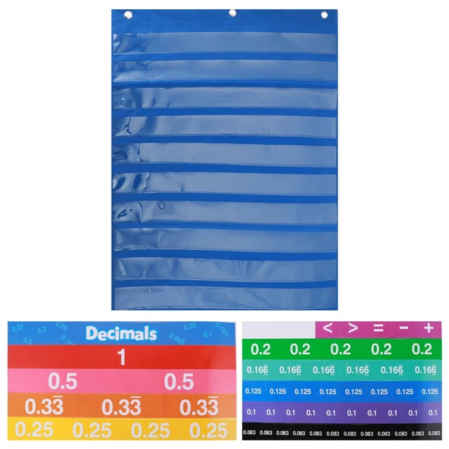 3 COUNT TEACHING Fractions Decimal Equivalents Classroom Pocket Charts ...