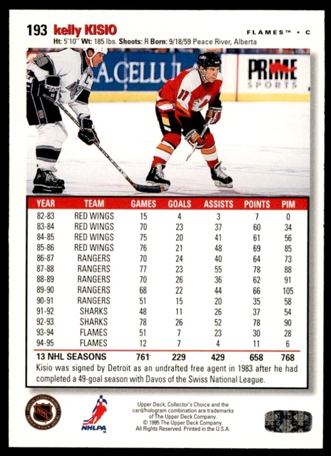 1995-96 COLLECTOR'S CHOICE Player Club Kelly Kisio Calgary Flames #193 ...