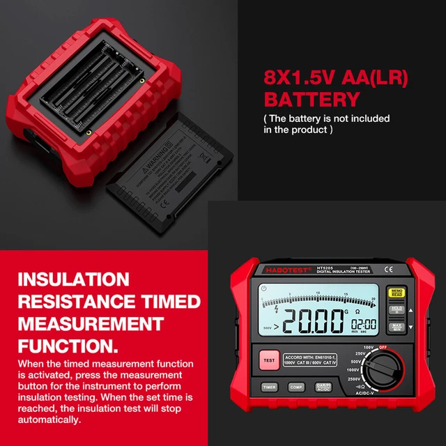 HT5205 MEGOHMETER AC/DC Voltage Ohm Meter 2500V Resistance Measurement ...