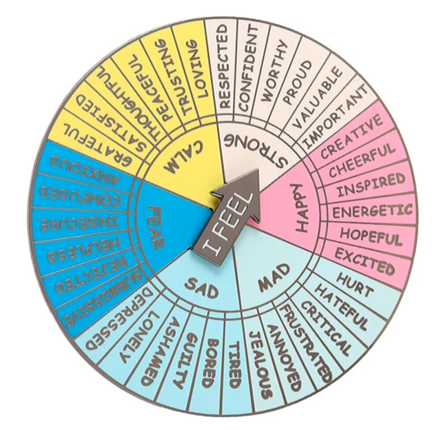EMOTION WHEEL BADGE Feelings Pillow of Choices Big Emotions £10.48 ...