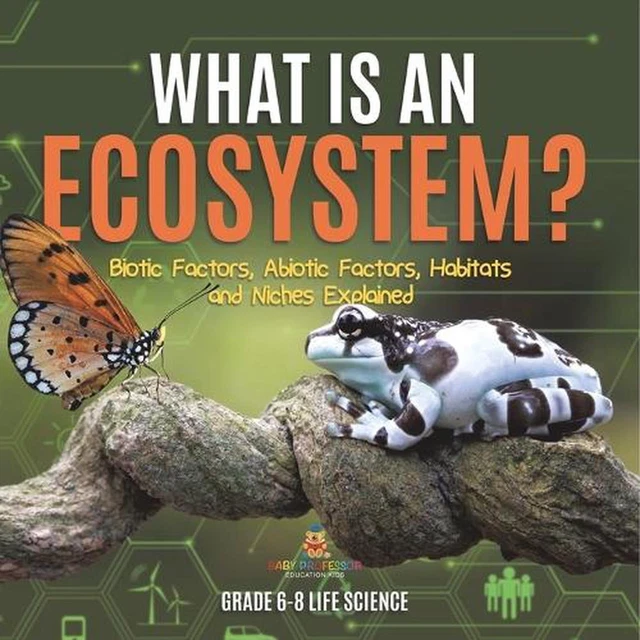 WHAT IS AN Ecosystem? Biotic Factors, Abiotic Factors, Habitats and ...