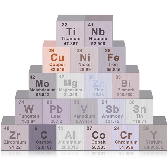 20PCS ELEMENTS-CUBE SET 0.39 Inches Periodic Table of Elements Pure2943 ...