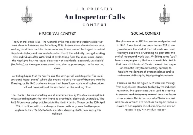 AN INSPECTOR CALLS Context Guide & Plot Summary GCSE English Literature ... AN INSPECTOR CALLS Context Guide & Plot Summary GCSE English Literature ...