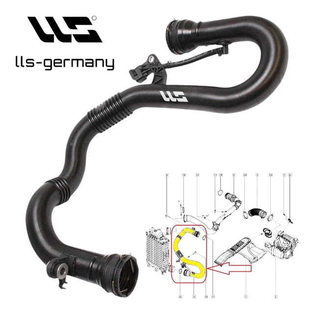 ORIGINAL LLS DURITE de Turbo pour Renault Grand Scenic IV 1.6 DCI ...