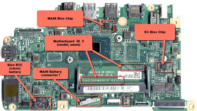 BIOS FOR ACER Aspire ES1-132, ES1-332 MAIN+EC Chip's For MB ...
