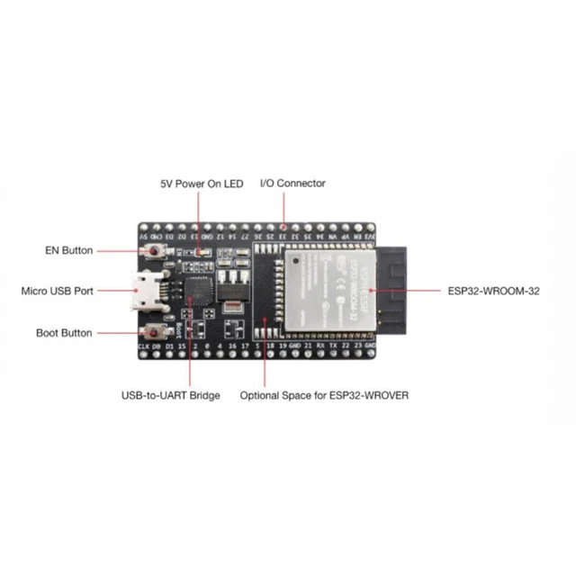 Espressif Esp32 Devkitc Ve Carte De Développement Esp32 Devkitc Ve Eur 