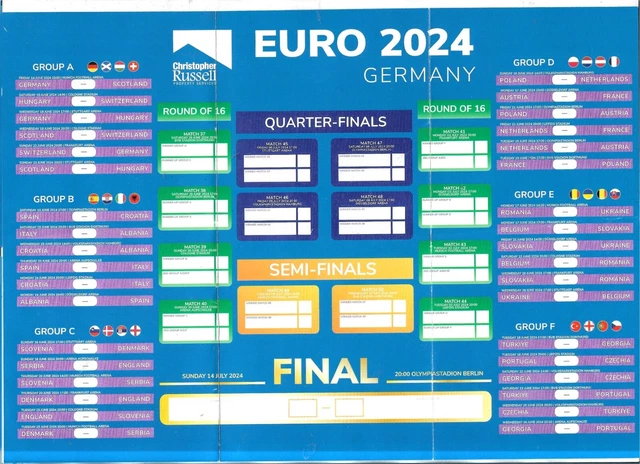EURO 2024 ADVERTISING competition chart A4 size. issued by local estate ...