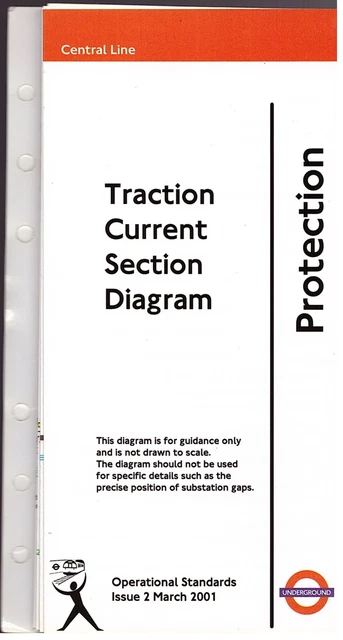 LONDON UNDERGROUND TRACTION Current Section Diagram Map Central Line ...