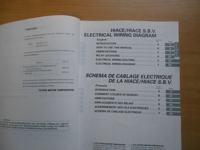 CIRCUIT DIAGRAMS ELECTRICAL wiring diagram Toyota HIACE / S.B.V. 08. ...