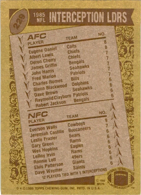 1986 TOPPS}. EUGENE Daniel/Albert Lewis/Everson Murs Colts Indianapolis ...