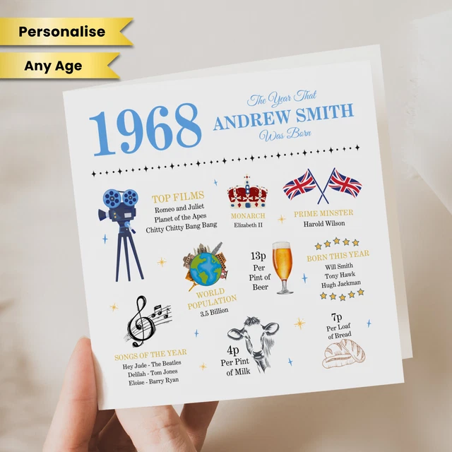 PERSONALISED 57TH BIRTHDAY Card Him 1968 Year Birth Facts Dad Son ...
