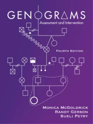 MONICA MCGOLDRICK RANDY Gerson Sueli Petry Genograms (Poche) EUR 73,51 ...